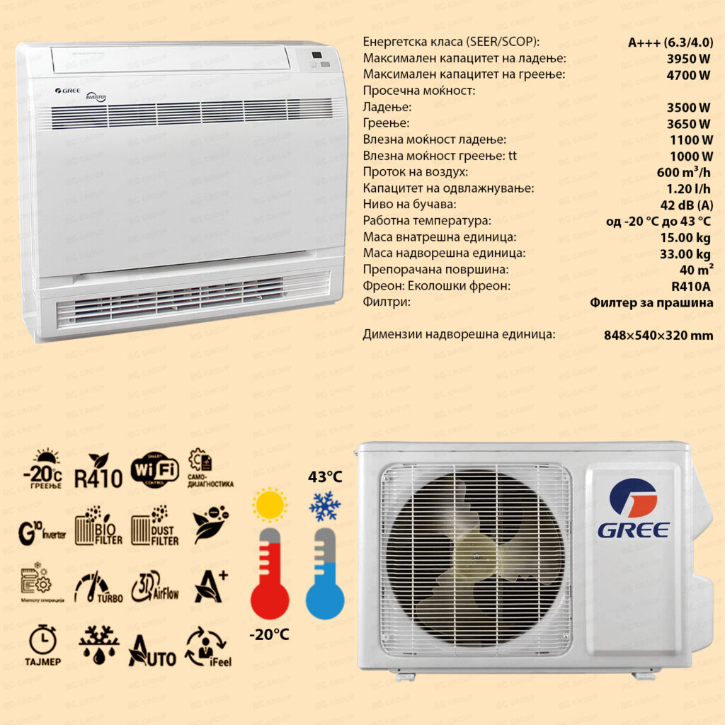 19501 – GREE CONSOLE GEH12AAXD-K6DNA1A – RG Group